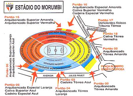 Fotos - Estádio do Morumbi